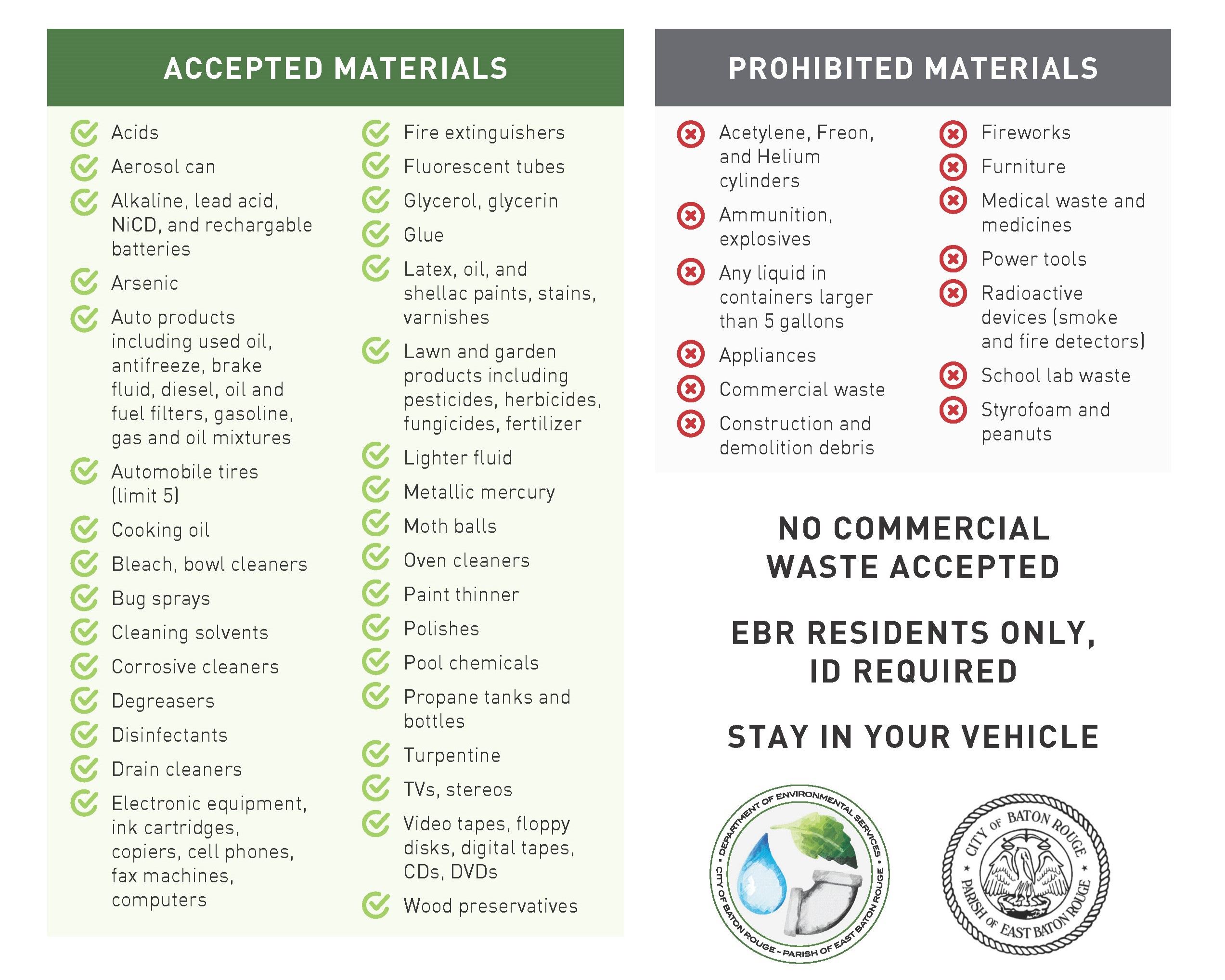 Household Hazardous Materials | Baton Rouge, LA - The Ledger Post